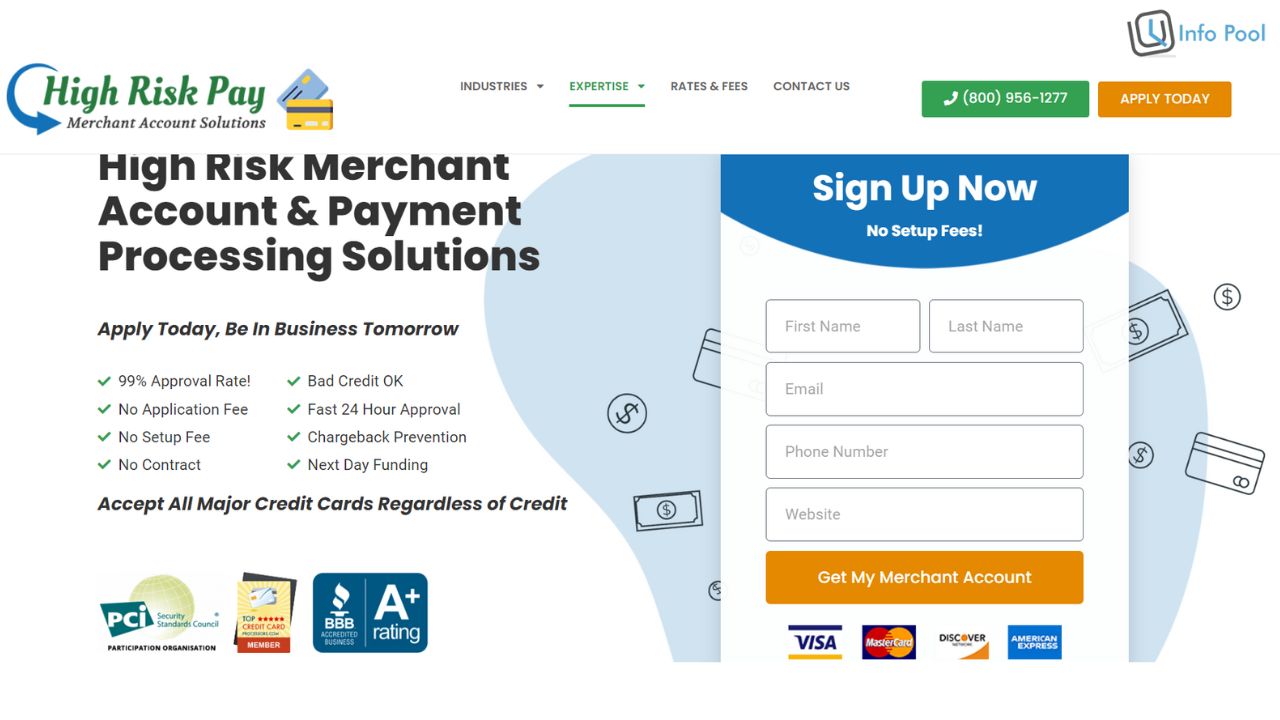 High Risk Merchant highriskpay.com | Deal with High Risk Business ...